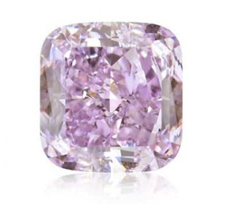 Your Buying Guide For Choosing A Pink Diamond