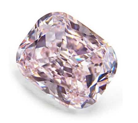 Your Buying Guide For Choosing A Pink Diamond