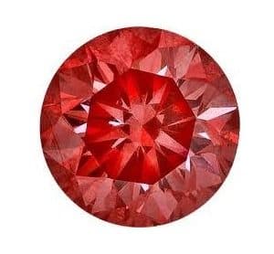 Buying Guide For Red Diamonds
