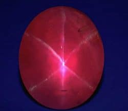 Corundum Fun Facts and Properties