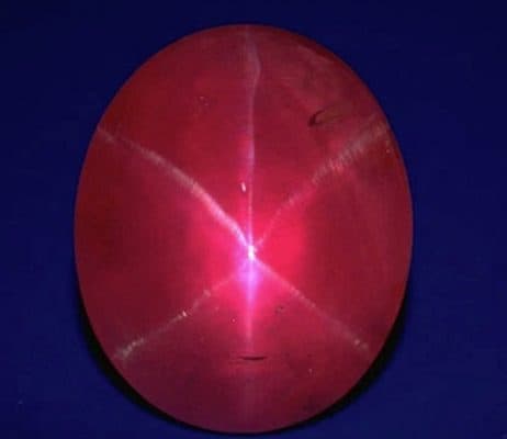 Corundum Fun Facts and Properties