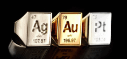 Gold, Silver, Platinum - Precious Metals Facts And Information