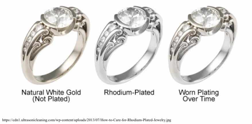 Rhodium Information