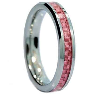 Morganite Celibacy or Purity Rings - Affordable Options For Girls