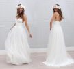Difference Between Dresses and Gowns